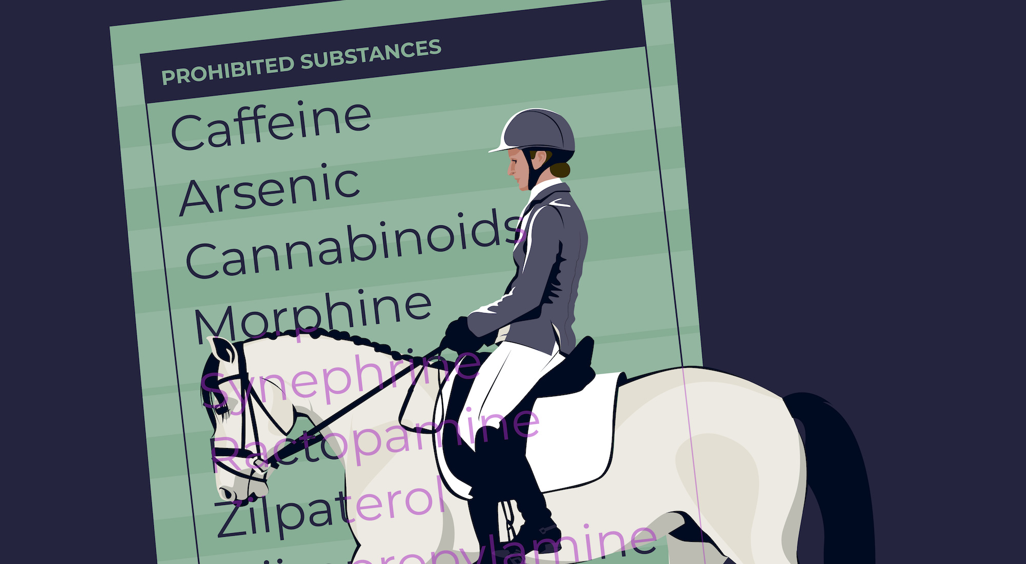 Atypical Findings at the FEI: What you need to know! :: Morgan Sports Law