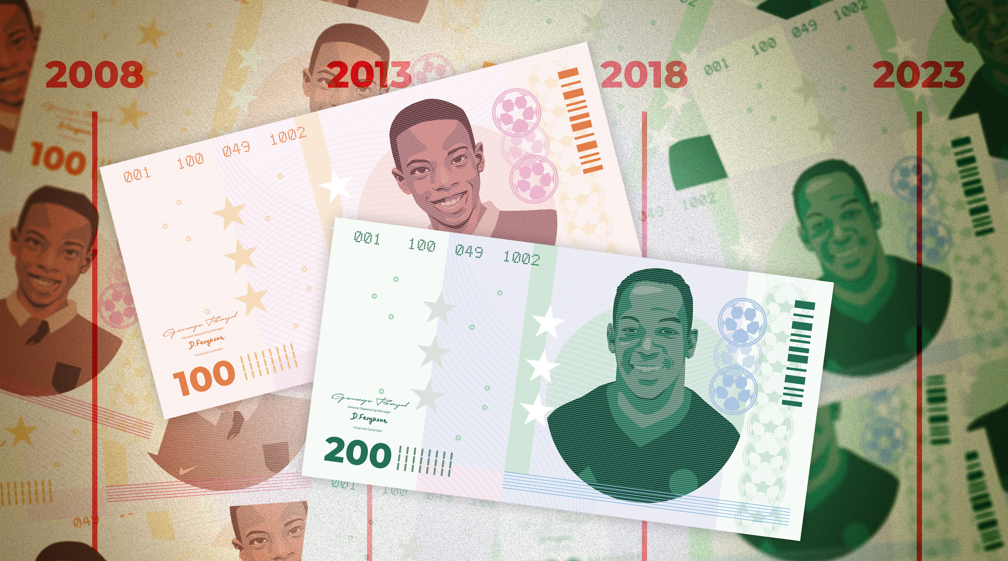 The FIFA Clearing House :: Morgan Sports Law